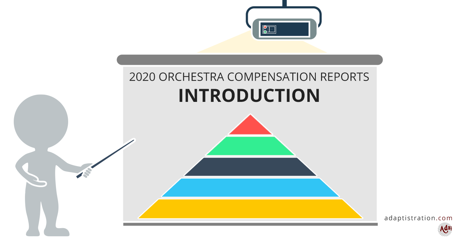 2020 Orchestra Compensation Reports Introduction Adaptistration 2020 Orchestra Compensation Reports Introduction Adaptistration